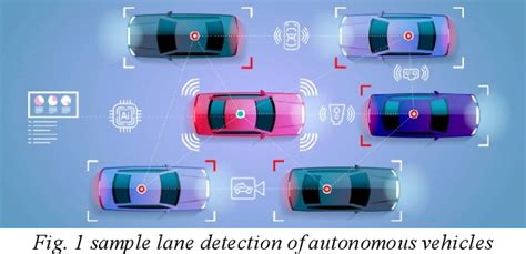 Figure 1 From Artificial Intelligence Based Self Driving Car Using Robotic Model Semantic Scholar