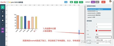 矢量图在线修改神器ngplot Svgedit 知乎