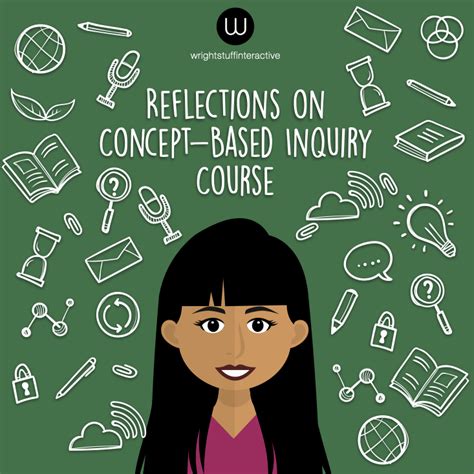 Wrightstuff Interactive Concept Based Inquiry