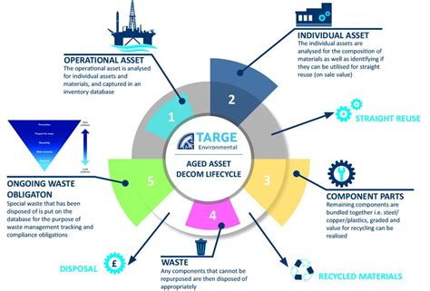 Ciara Mcgarry Posted On Linkedin