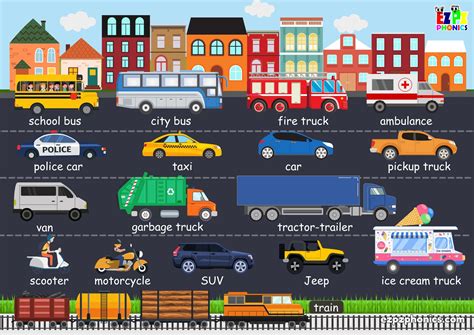 Land Transport Picture Dictionary Page Free Pdf Download