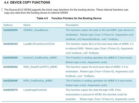 X 008 Friendlyarm Tiny4412 Uboot移植之copy U Boot到ddr内存 Csdn博客