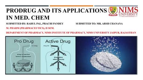 Pro Drug And Active Drug In Medicinal Chemistryppt