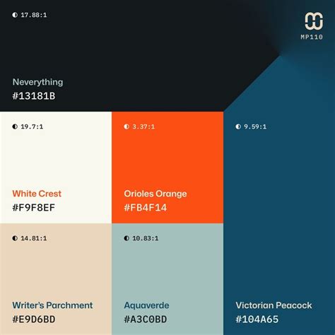 Pin By Srishti Kumar On Palettes In 2025 Urban Color Palette Color