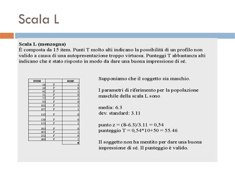 Mmpi Picucci Psicometria Pdf
