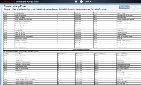 Comparing Project Schedule Using Primavera P6 Visualizer