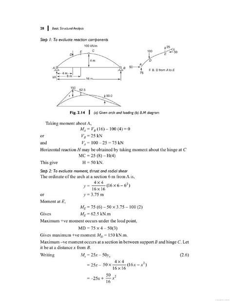 Structureanalysisbyeddyanalysis Of Basic Structuresby Reddy