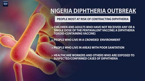 Deji360 Epp 429 Pt 2 Nigeria Diphtheria Outbreak 25 Dead Youtube