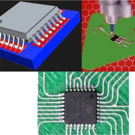 Schematic Representation Of Fabricated Electron Device With Am Methods