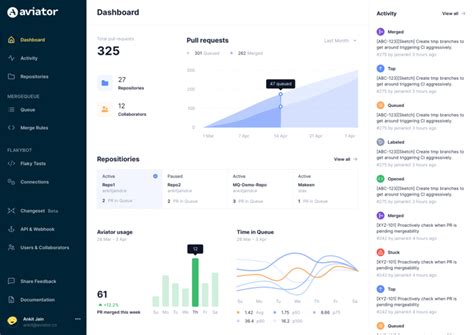 How To Optimize Jenkins Pipeline Performance DEV Community