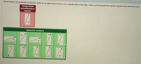 Solved Shown Below Is The Tangential Acceleration Vector For