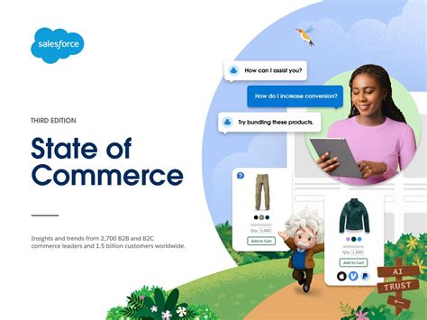 Commerce Ecommerce Ai Salesforce Commerce Cloud