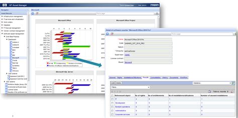 Review Hp Asset Manager For Sam