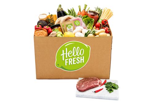 Hellofresh Uk