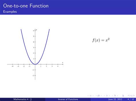 inverse of functions pdf programming languages computing
