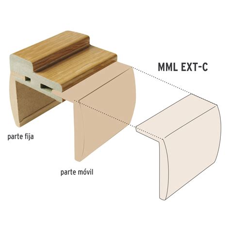 Moldura Extensible Para Puertas De Madera En Murcia