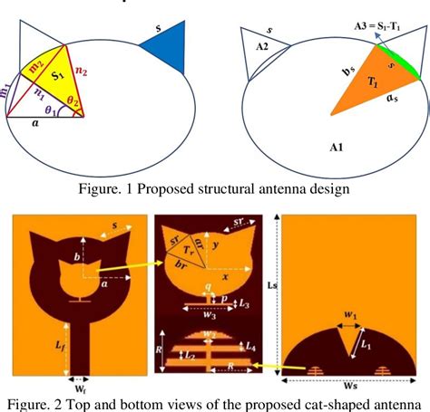 Figure 1 From Design A Super Wideband Mimo Antenna For High Data Rate