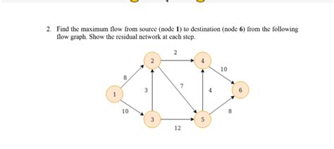 Solved 2 Find The Maximum Flow From Source Node 1 To