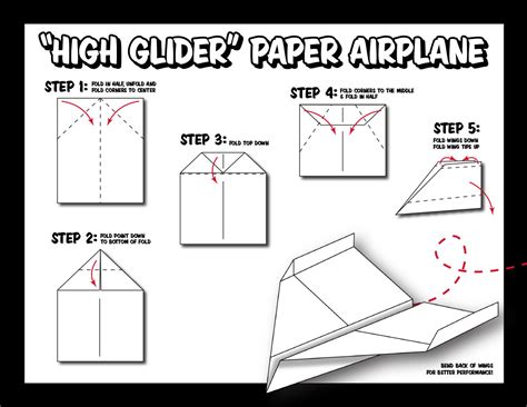 Paper Airplanes Gliders Instructions