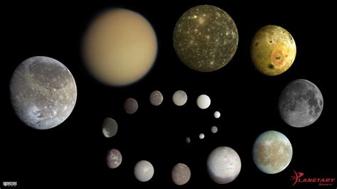 Scale Comparisons Of The Solar Systems Major The Planetary Society