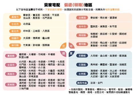 預購 尤加利樹 仿真植物 仿真盆栽 居家裝飾 室外植栽 尤加利 盆栽 裝飾 民宿裝飾 塑膠植物 假植物 假樹 綠色植物 蝦皮購物