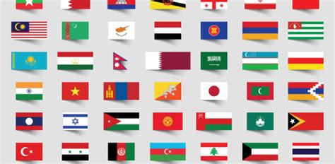 Identify The Flags Of Asian Countries Quiz Quiz And Trivia