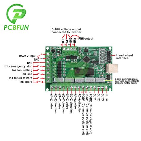 Axis Mach USB Motion Control Card V CNC Engraving Machine Motherboard Stepper Motor Drive