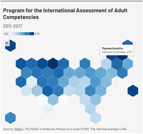 Helping Adult Literacy Learners Reach Goals First Literacy Blog