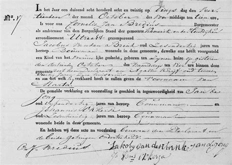 Documenten Geboorten Geb Akte