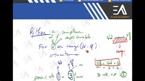 Info Structures Itératives Python Youtube