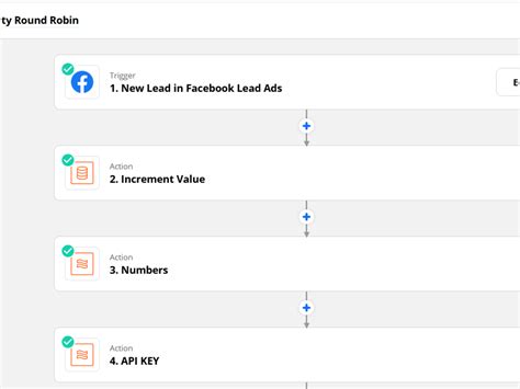 An Automated Process Built In Zapier Or Integromat Make Upwork