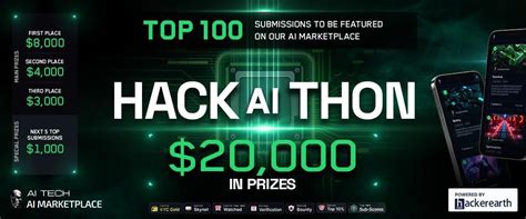 hackerearth on linkedin ai hackathon innovation techcommunity