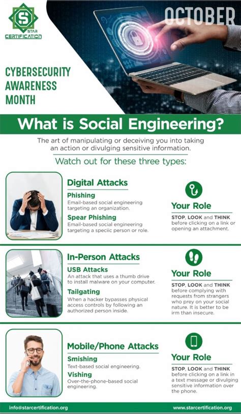 Iant Institute Of Advance Network Technology On Linkedin October