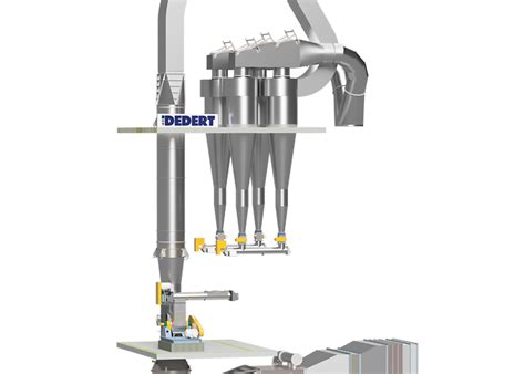 Dedert Corporation Homewood Us