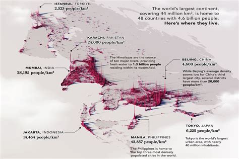 Visualizing Asias Population Density Patterns Center For Data Innovation