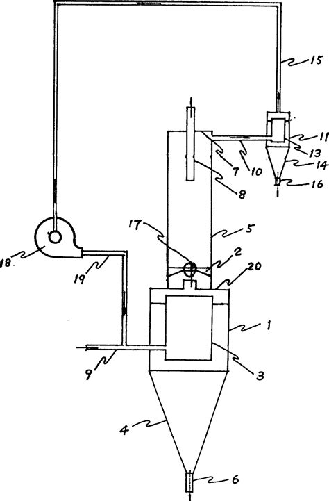 Guide Rectifier For Circulating Current Cycle Dust Removing System Eureka Patsnap