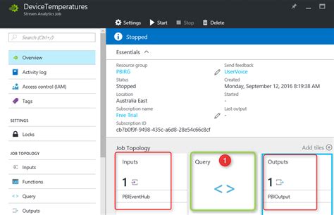 Stream Analytics And Power Bi Join Forces To Real Time Dashboard Radacad
