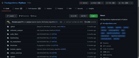 Top Github Repo For Learning Python Gael Hirwa