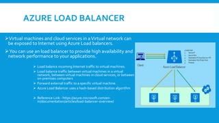 Microsoft Azure Networking Basics | PPTX | Cloud Computing | Internet