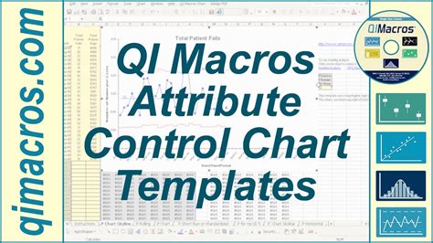 Attribute Control Chart Templates In The Qi Macros For Excel Youtube
