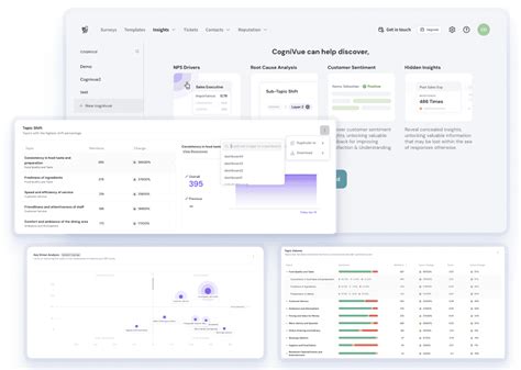 What Is Audience Research Methods And Tools To Use