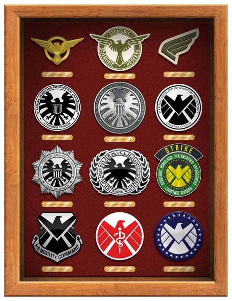 Marvel Shield Logos Marvel Superhero Shield Marvel Emblems Shield