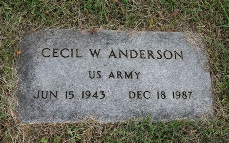 Cecil Wayne Anderson 1943 1987 Find A Grave Memorial