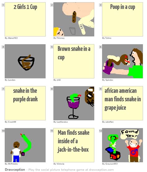 2 Girls 1 Cup Drawception