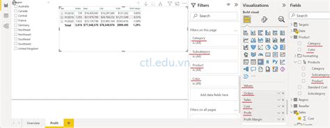 Lab Power BI Module Design A Report In Power BI Desktop Part Ctl Edu Vn
