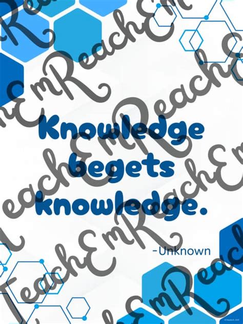 Knowledge Begets Knowledge Inspirational Classroom Poster By Teachemreachem