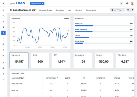 Basis Standalone Dsp Insight Flow Analytics