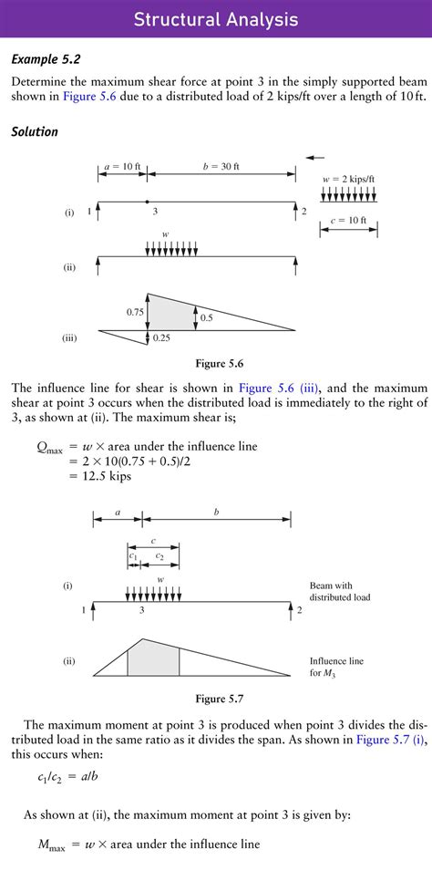 Sol Structural Analysis In Theory And Practice Williams