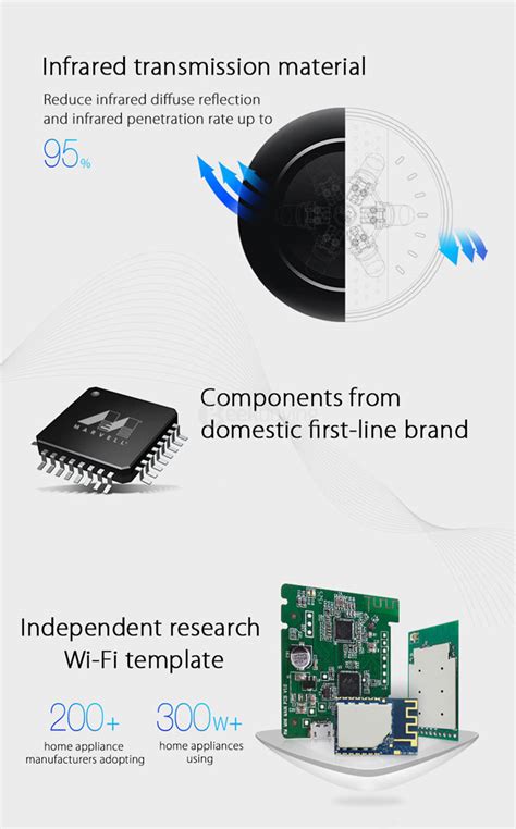 Broadlink Rm Mini3 Smart Wifi Remote Controller