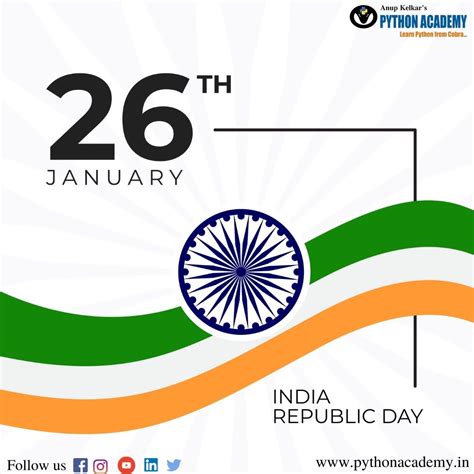 Python Academy Nagpur Remembering The Sacrifice Of Our Great Heroes